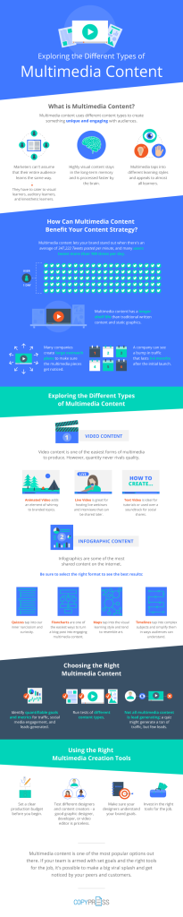 multimedia-infographic | Social Techy